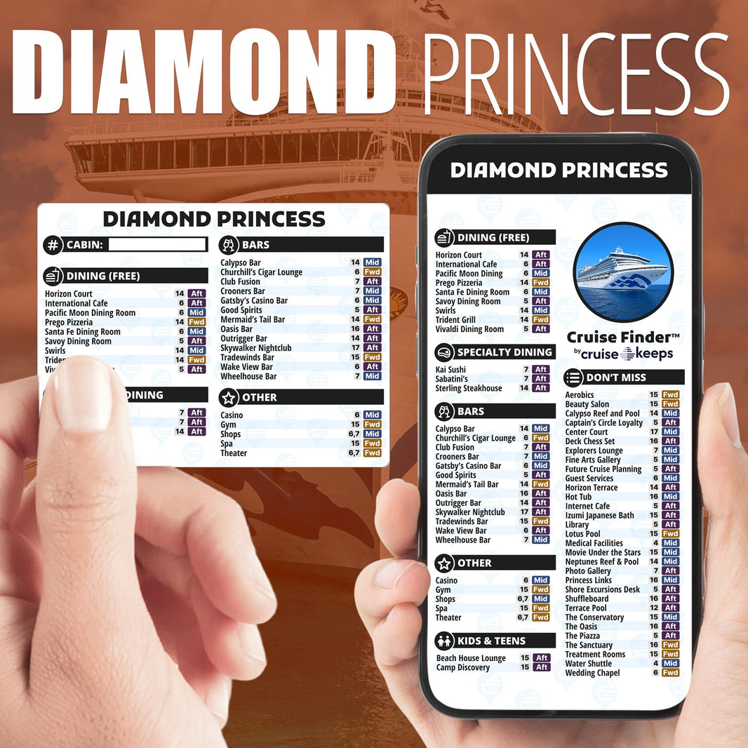 Deck Finder Cards for Princess Cruise Ships – Cruise Keeps