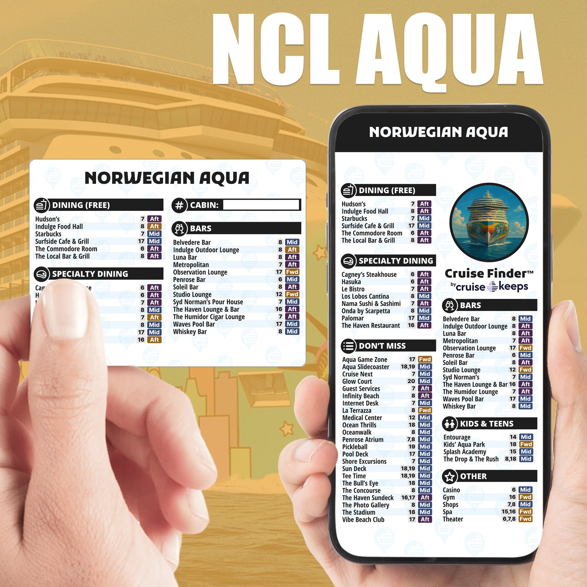 Norwegian Aqua Deck Finder Cards – Cruise Keeps